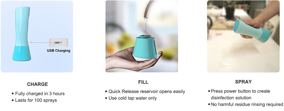 Ozone Sanitizing Sprayer - Buy Ozone Sanitizing Sprayer, Ozone Spray ...